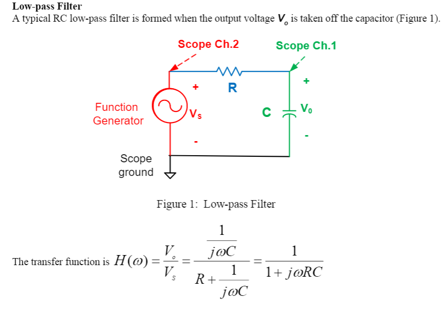 Solved Low-pass Filter A typical RC low-pass filter is | Chegg.com