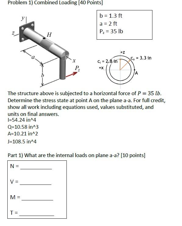 Solved Problem 1) Combined Loading [40 Points] b = 1.3 ft a | Chegg.com