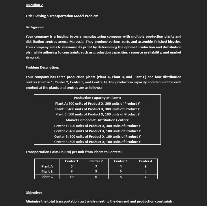 Solved Title: Solving a Transportation Model | Chegg.com