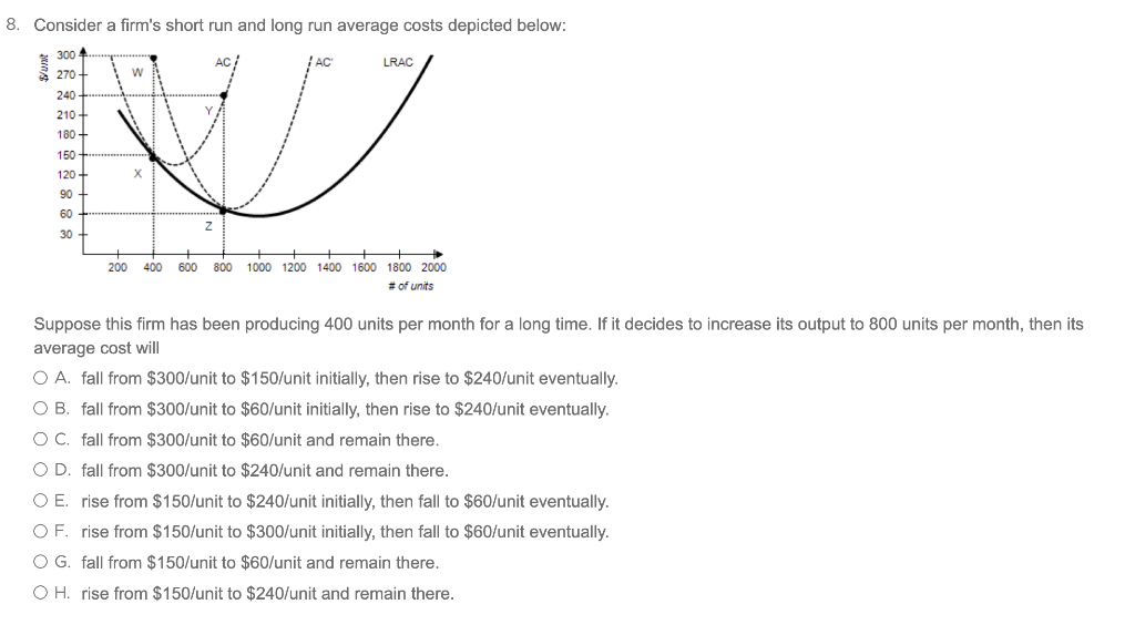 Solved 8. Consider a firm's short run and long run average | Chegg.com
