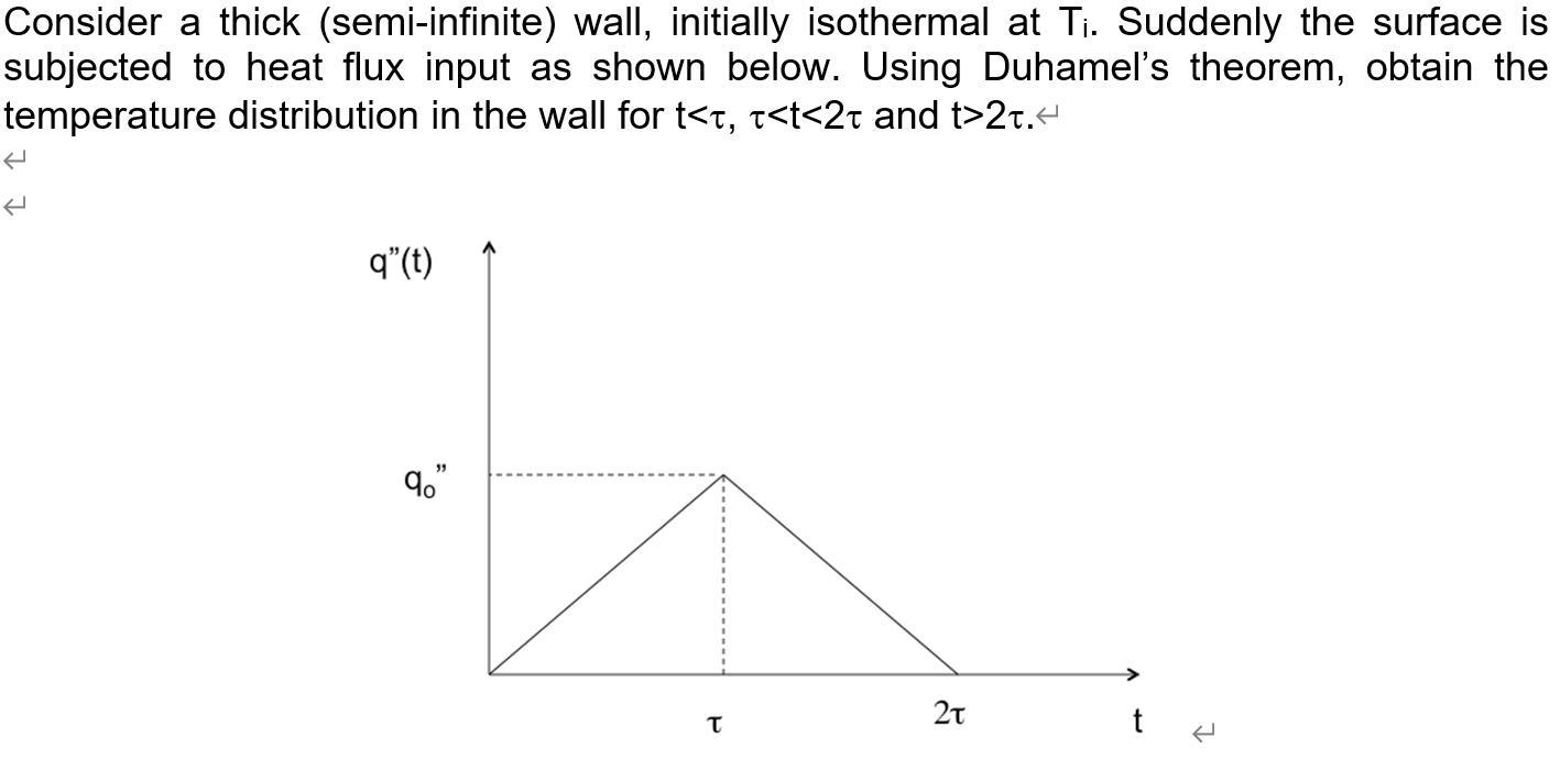 Consider a thick (semi-infinite) wall, initially | Chegg.com