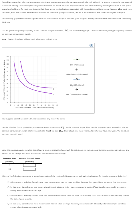 Solved PLEASE ANSWER GRAPH, TABLE AND MULTIPLE CHOICE | Chegg.com