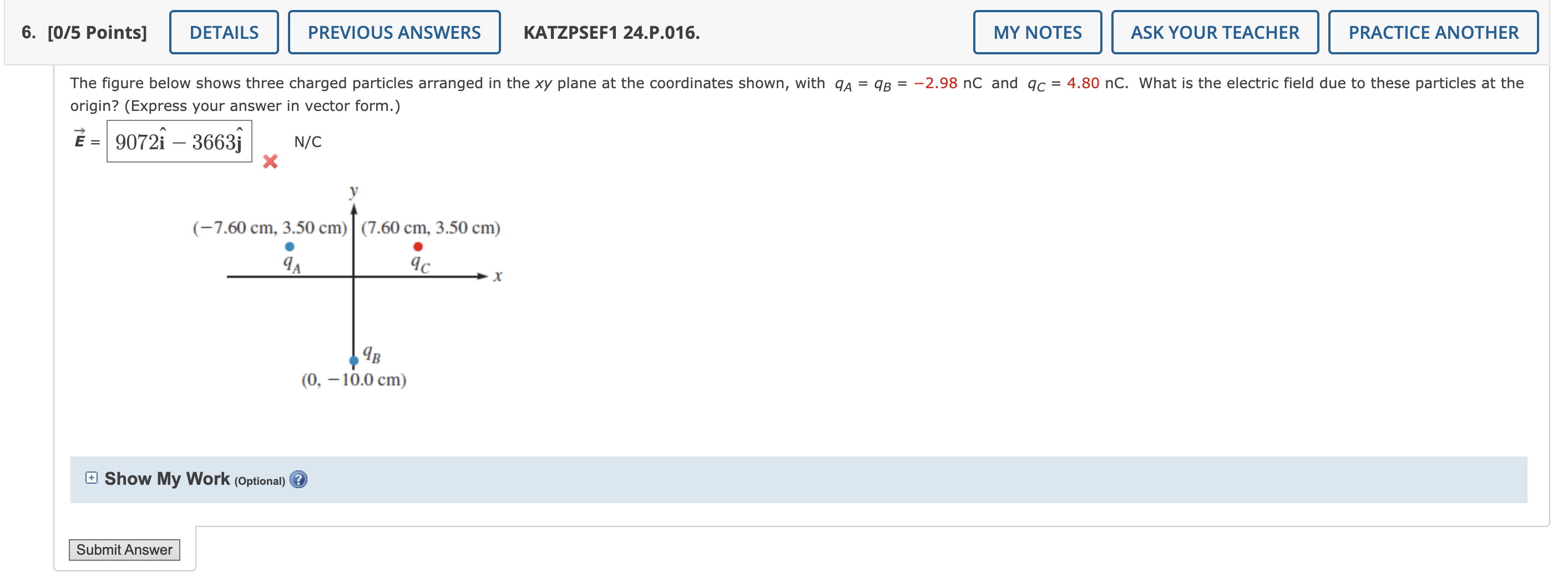 Solved The figure below shows three charged particles | Chegg.com