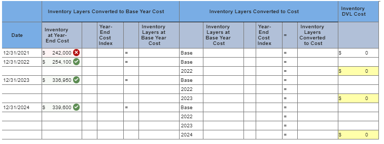 Solved Mercury Company has only one inventory pool. On | Chegg.com