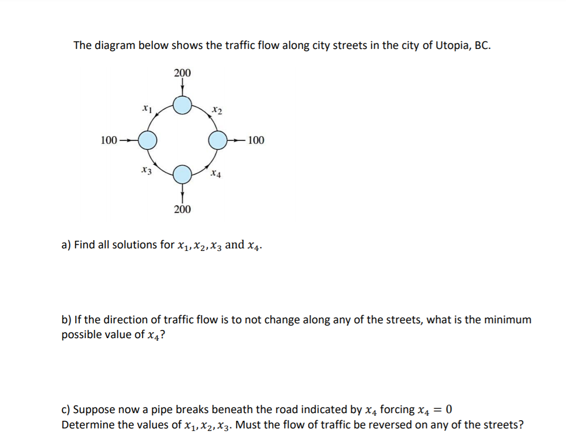 Solved The diagram below shows the traffic flow along city | Chegg.com