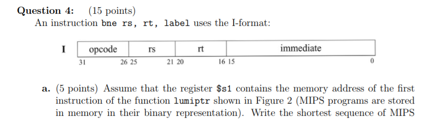 Question 4: (15 points) An instruction bne rs, rt, | Chegg.com