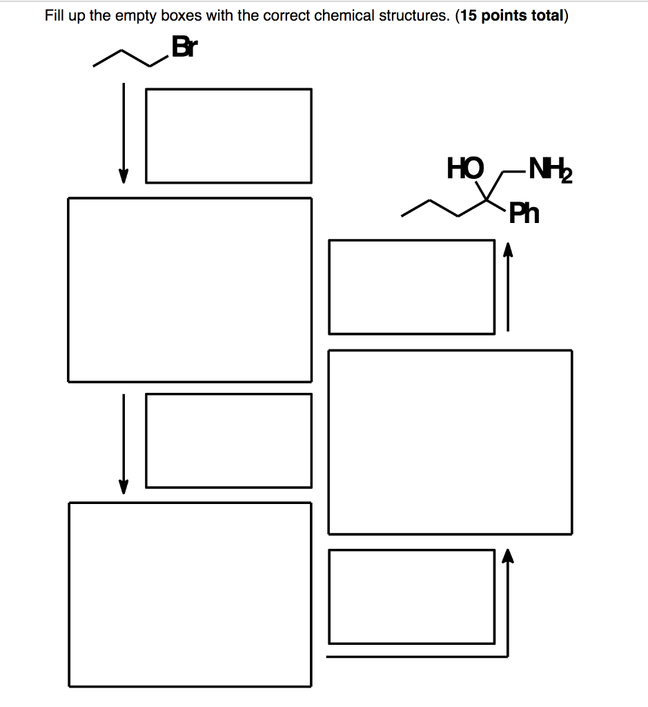 Solved Fill up the empty boxes with the correct chemical | Chegg.com