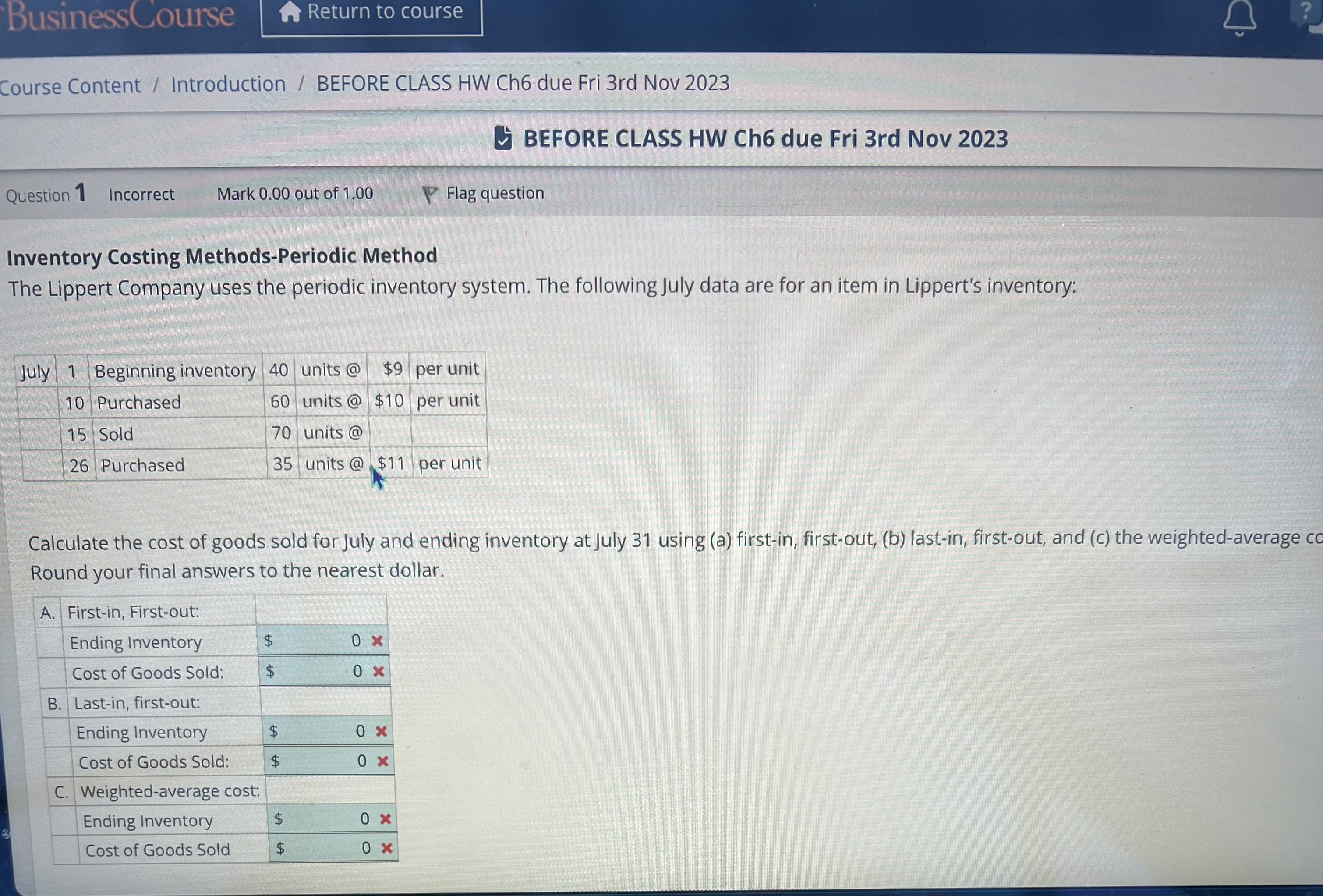 Solved nventory Costing Methods-Periodic Method The Lippert | Chegg.com