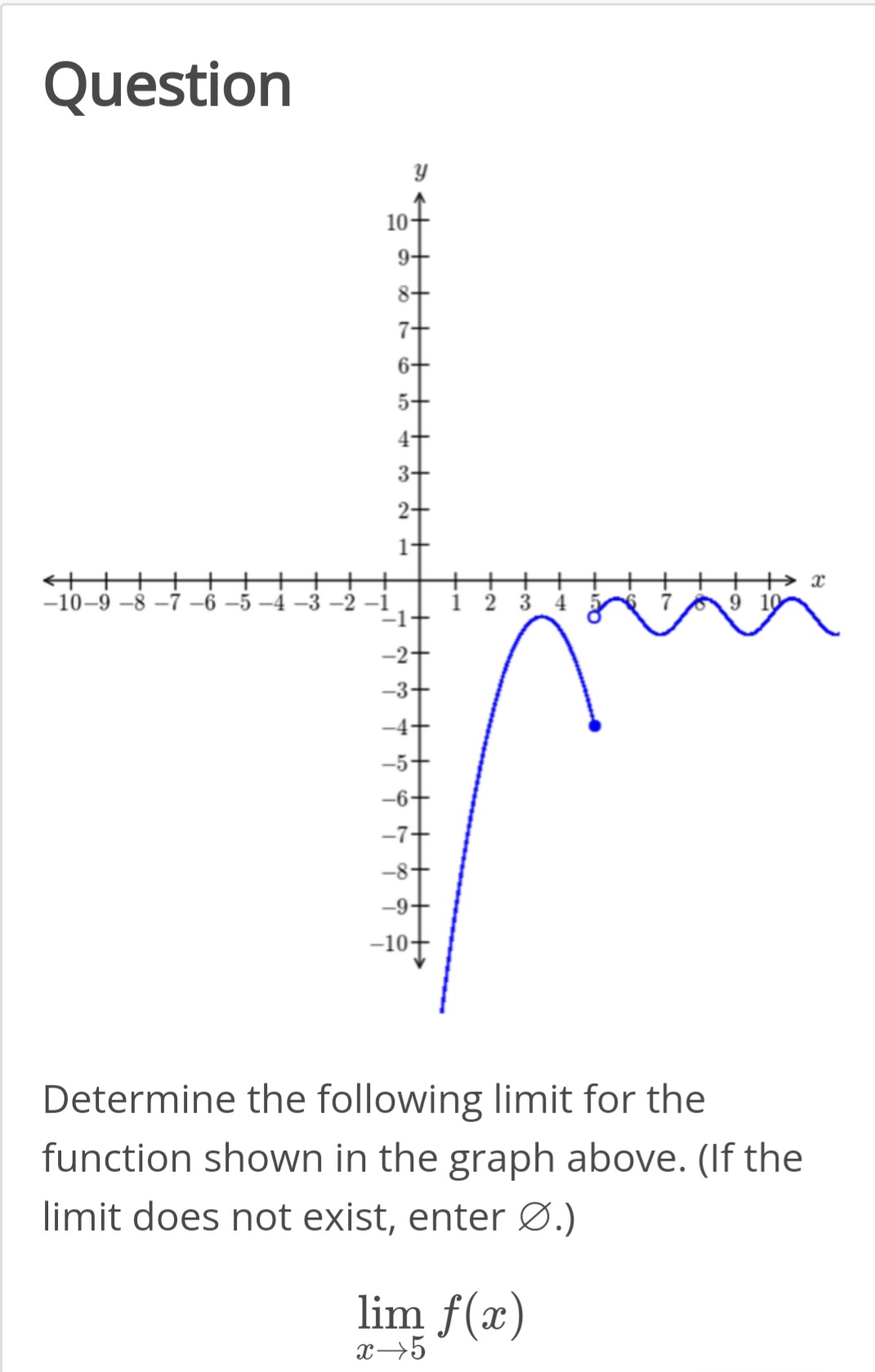 Solved Question Determine the following limit for the | Chegg.com