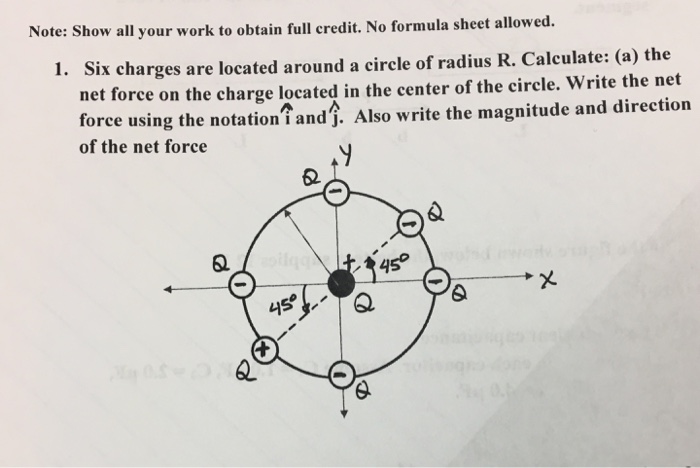 Solved Six charges are located around a circle of radius R. | Chegg.com