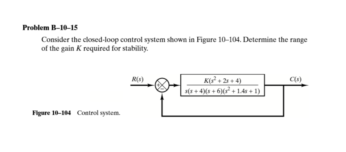 Solved Problem B-10-15 Consider the closed-loop control | Chegg.com