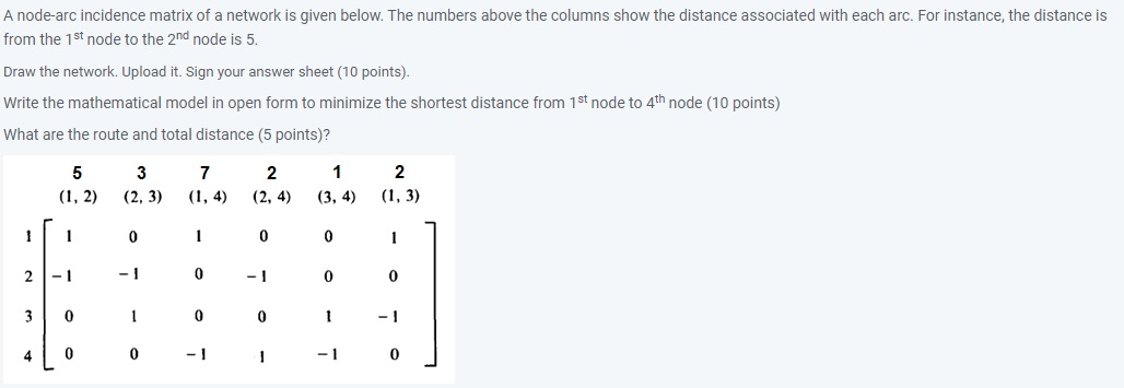 Solved A node-arc incidence matrix of a network is given | Chegg.com