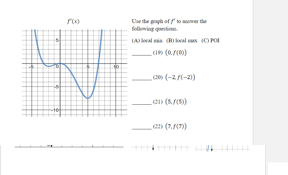 Solved Hello, I don't understand this multiple graph | Chegg.com