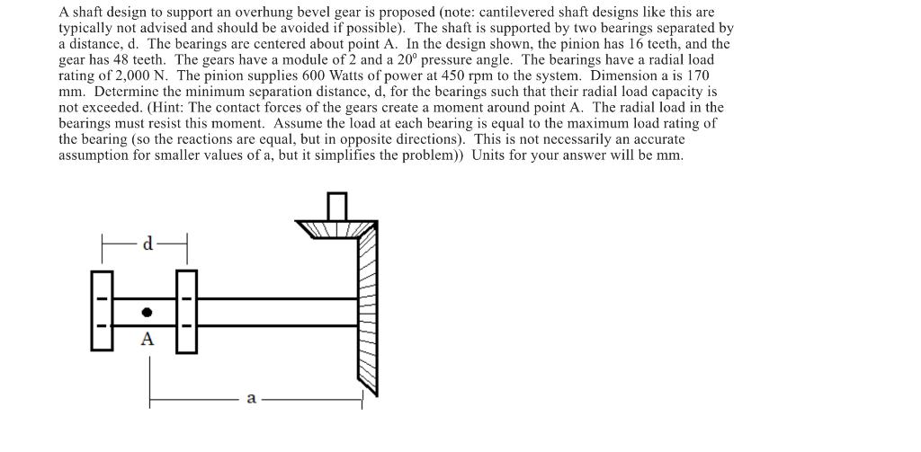 Solved A shaft design to support an overhung bevel gear is | Chegg.com