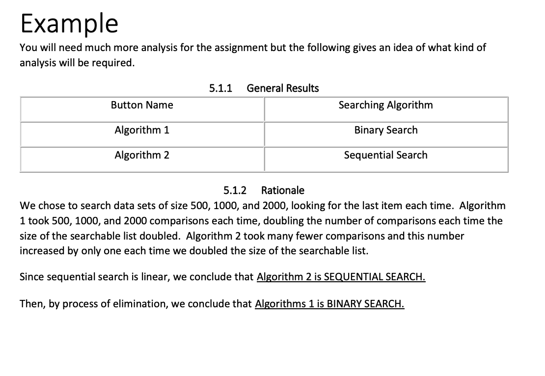 Solved 1 INTRODUCTION The primary objective of this lab is | Chegg.com