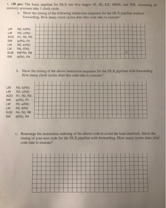 Solved 1. (30 pts) The basic pipeline for DLX has five | Chegg.com