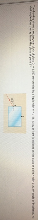 Solved The drawing shows a rectangular block of glass (n | Chegg.com