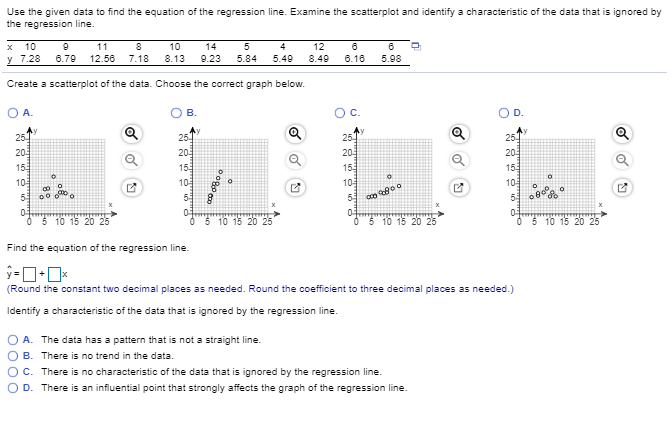 Solved Use the given data to find the equation of the | Chegg.com