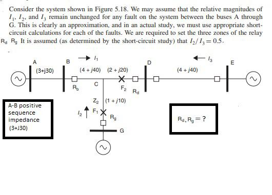 Consider the system shown in Figure 5.18. We may | Chegg.com