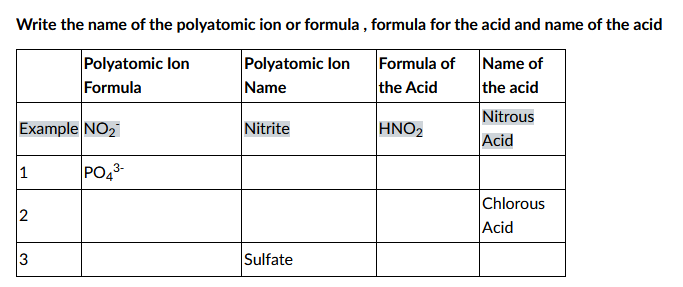 Solved Write the name of the polyatomic ion or formula , | Chegg.com