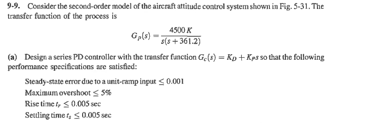 Solved I want to solve it manually using the rules and not | Chegg.com