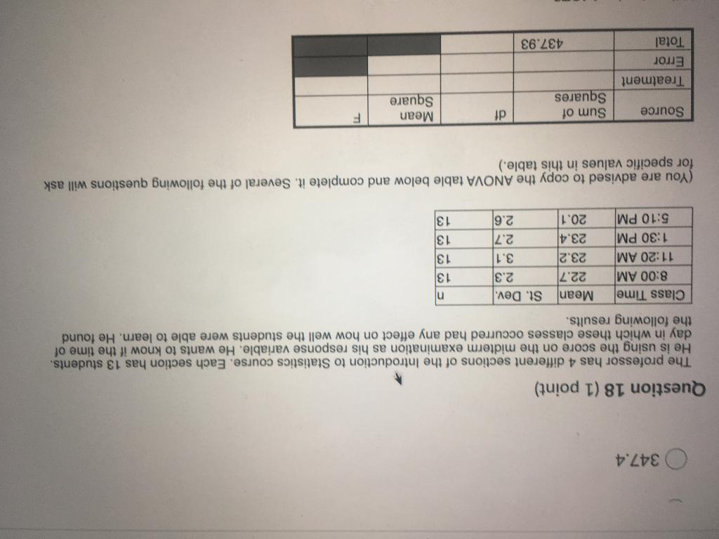 Solved What is the mean What is the F value Using alpha=.05 | Chegg.com