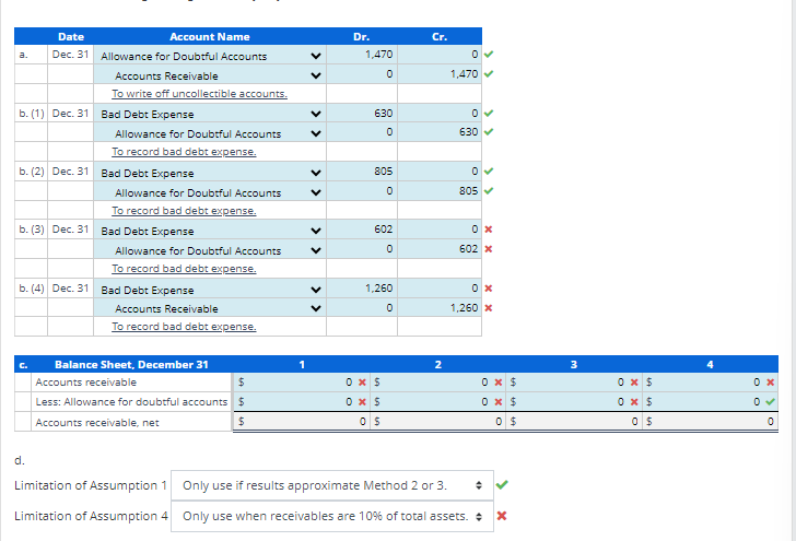 Solved Estimating and Recording Bad Debt Estimates and | Chegg.com