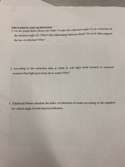 Solved DISCUSSION AND QUESTIONS: 1. On the graph sheet, | Chegg.com