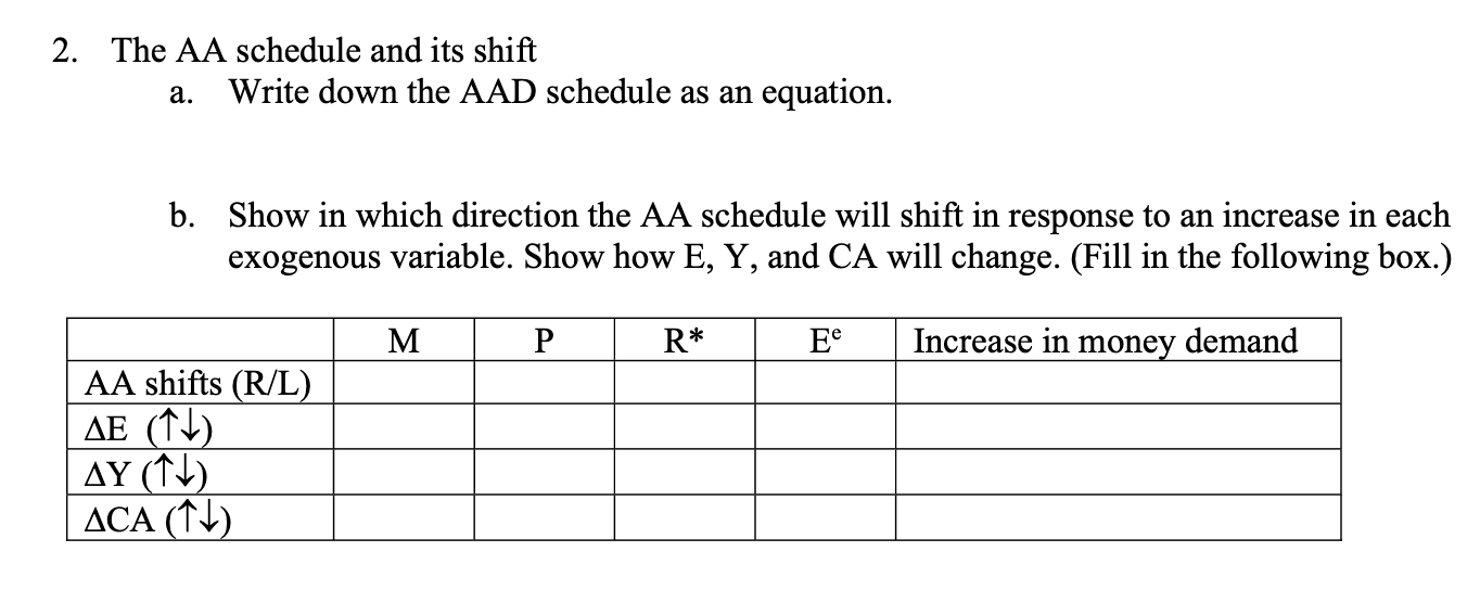 2. The AA schedule and its shift Write down the AAD | Chegg.com