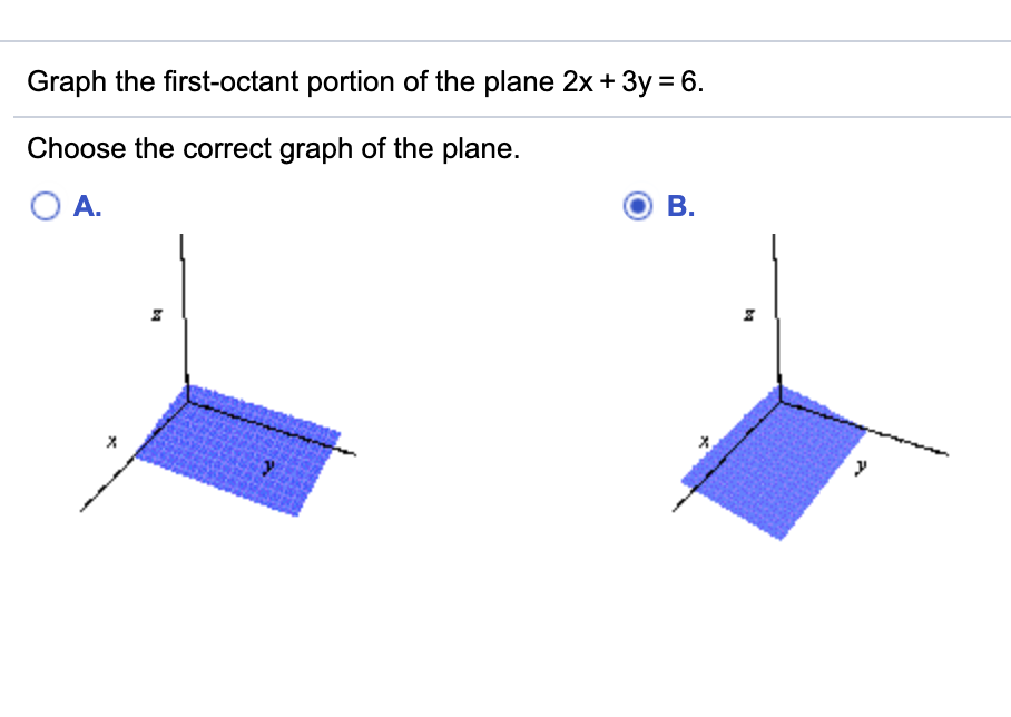Solved Graph the first-octant portion of the plane 2x + 3y = | Chegg.com