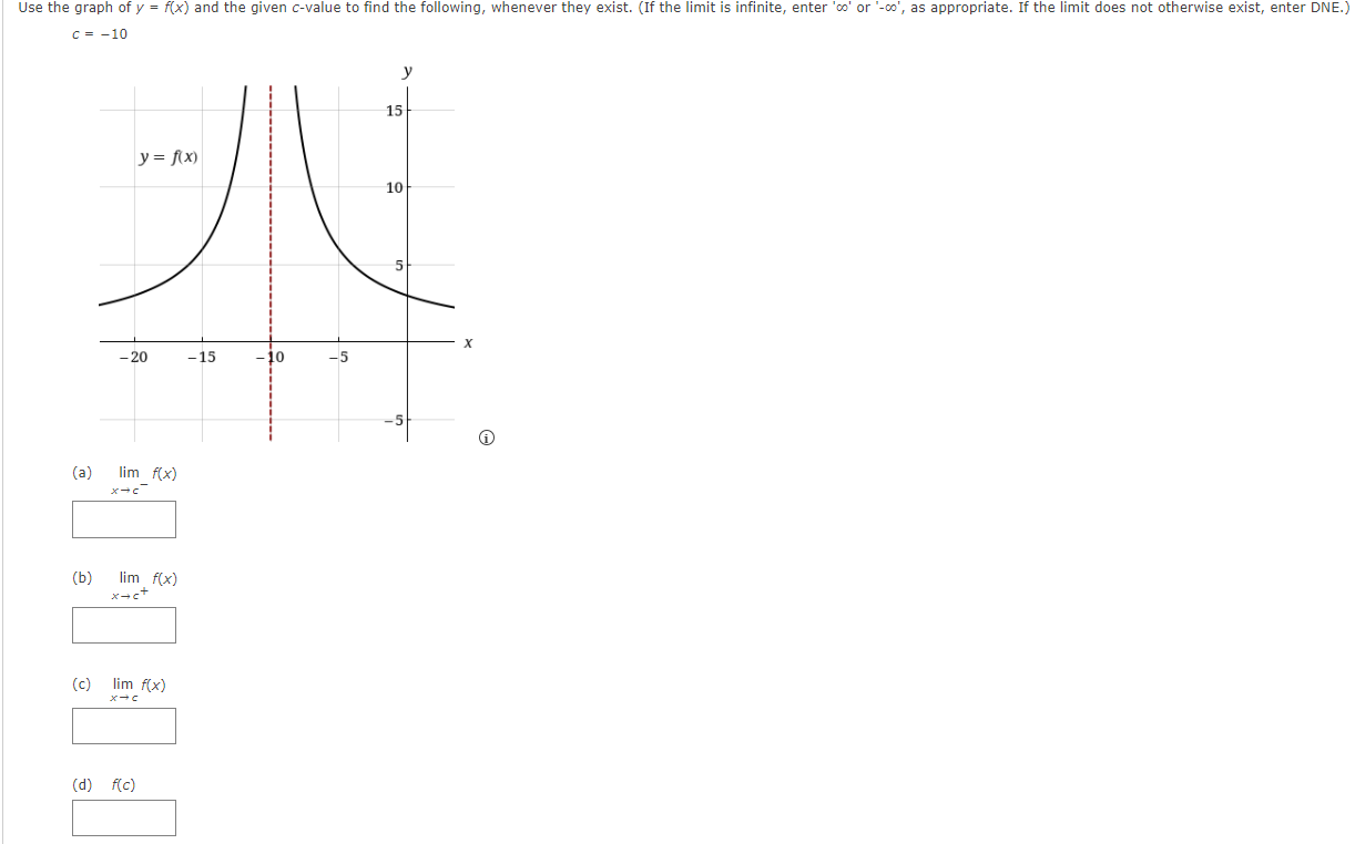 Solved graph of y=f(x) c=−10 (a) limx→c−f(x) (b) limx→c+f(x) | Chegg.com