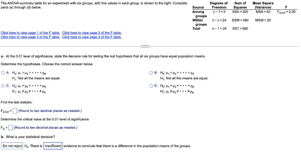 Solved The ANOVA summary table for an experiment with six | Chegg.com