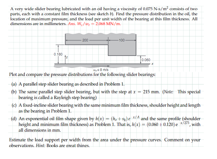 Solved A very wide slider bearing lubricated with an oil | Chegg.com