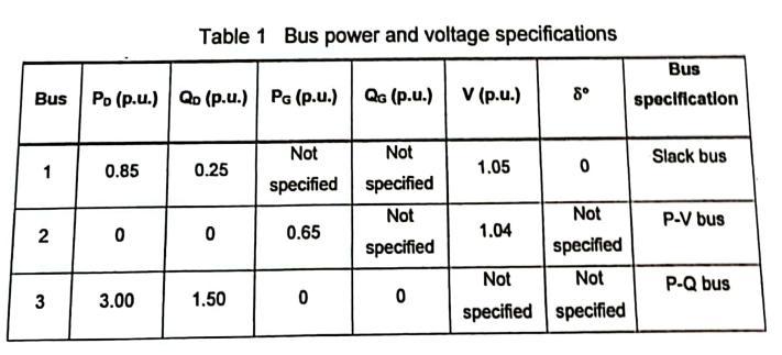 Solved 1. A simple three-bus system is shown in Figure 1. | Chegg.com