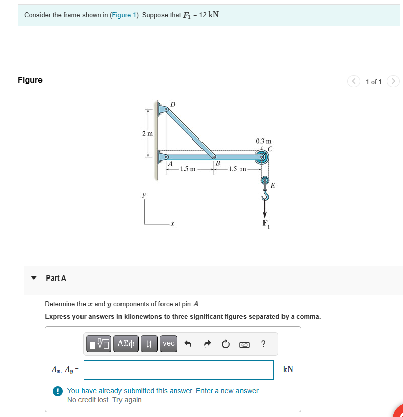 Solved Consider the frame shown in (Figure 1). Suppose that | Chegg.com