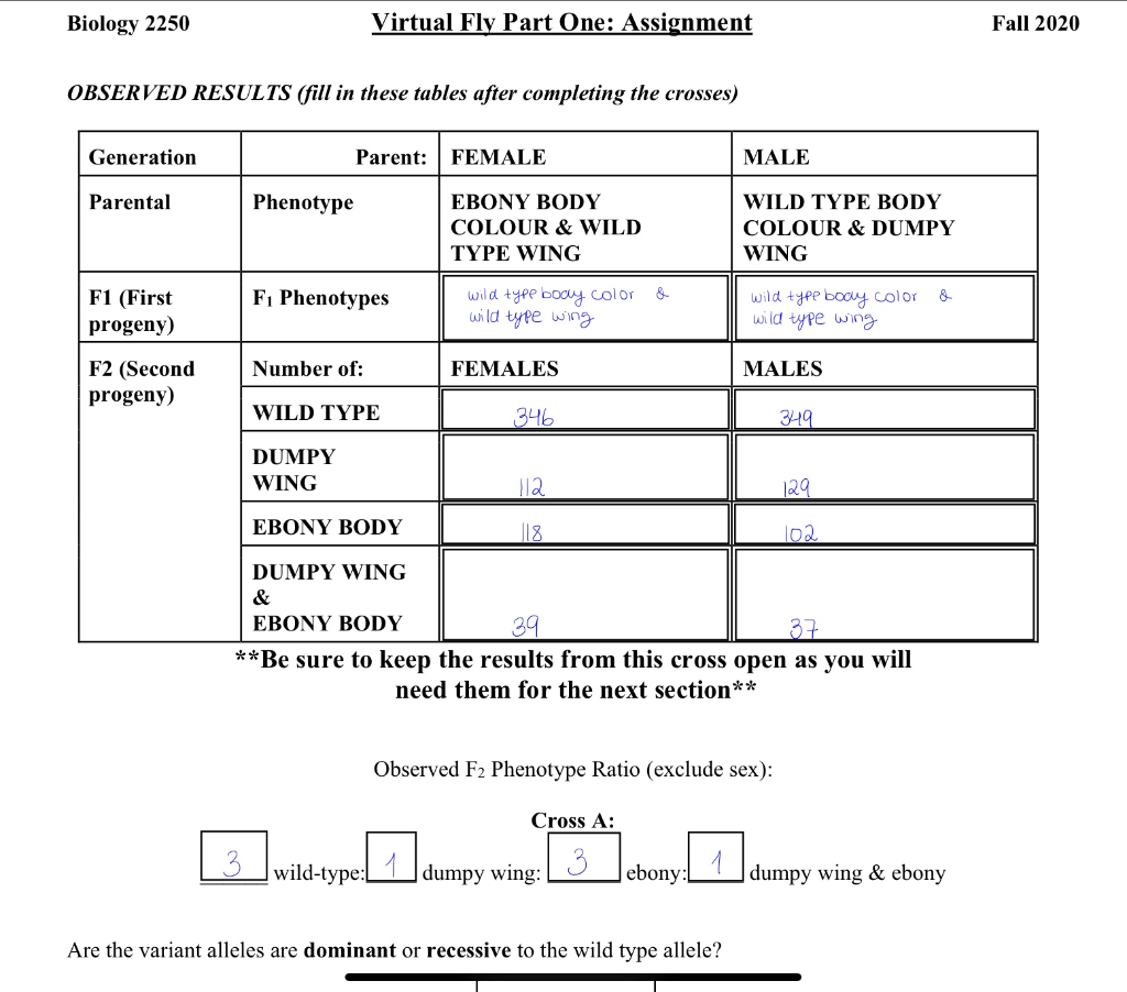 Use the following results to complete the table and | Chegg.com