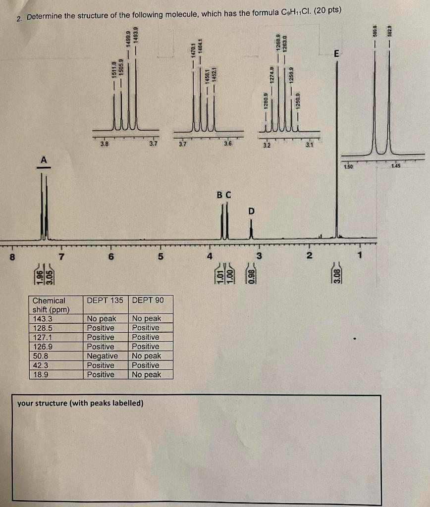 Solved 2. Determine the structure of the following molecule, | Chegg.com