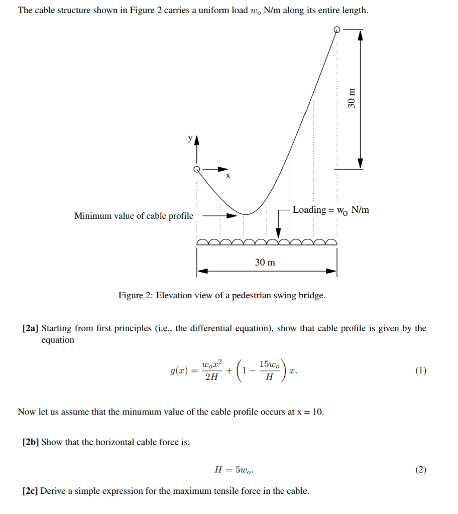 Solved The cable structure shown in Figure 2 carries a | Chegg.com
