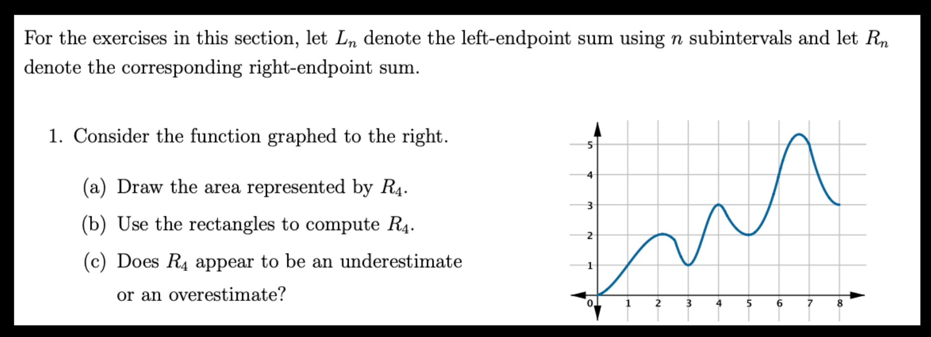 Solved For the exercises in this section, let Ln ﻿denote the | Chegg.com
