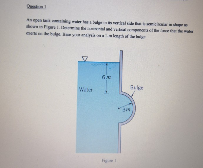 Solved Question 1 An open tank containing water has a bulge | Chegg.com