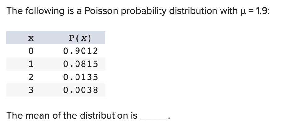Solved The following is a Poisson probability distribution | Chegg.com