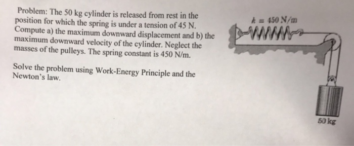 Solved Problem: The 50 kg cylinder is released from rest in | Chegg.com
