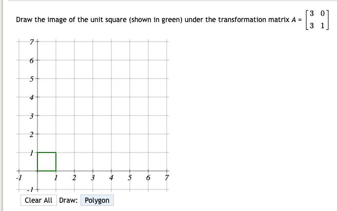 Solved 3 0 Draw the image of the unit square (shown in | Chegg.com