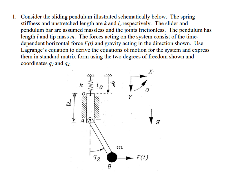 Solved 1. Consider the sliding pendulum illustrated | Chegg.com
