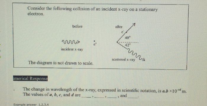 Solved Consider the following collision of an incident x-ray | Chegg.com