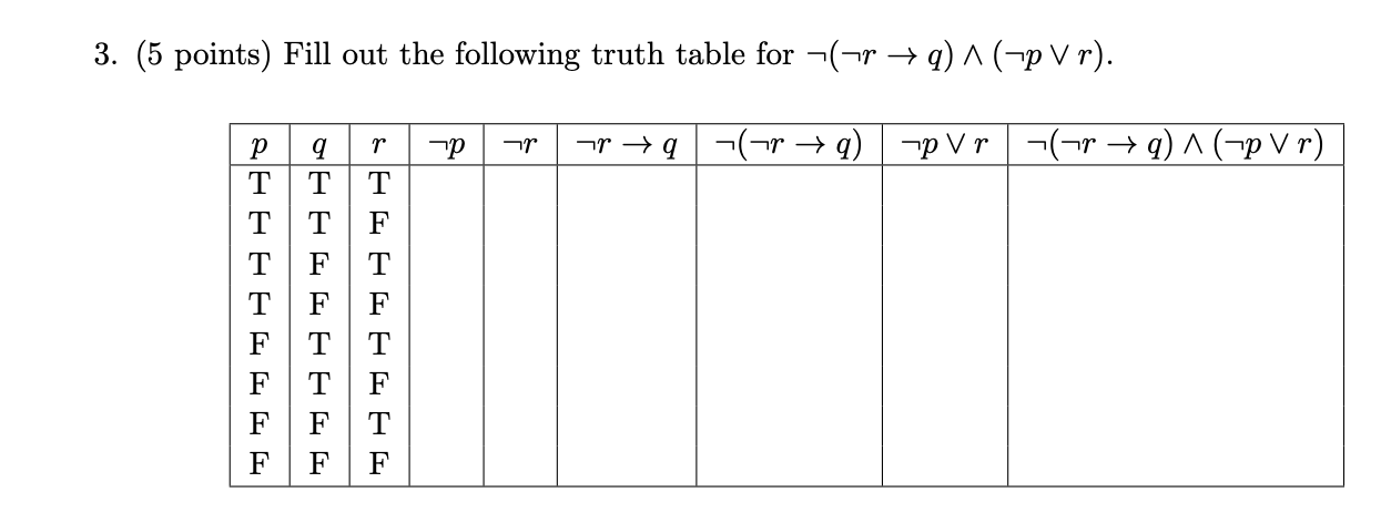 Solved 3. (5 points) Fill out the following truth table for | Chegg.com