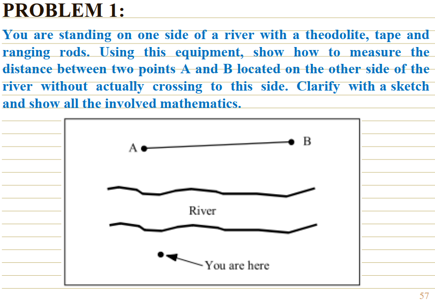 Solved PROBLEM 1: You are standing on one side of a river | Chegg.com