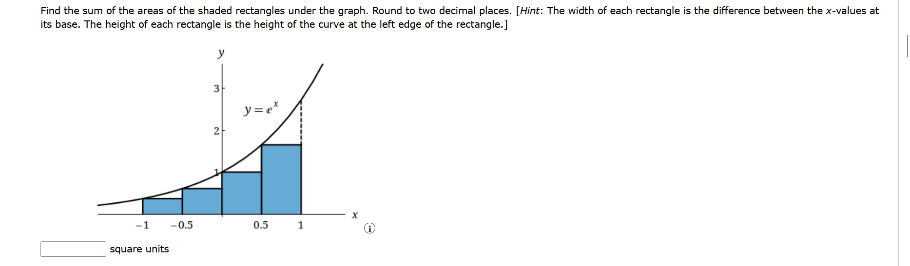 Solved Find the sum of the areas of the shaded rectangles | Chegg.com