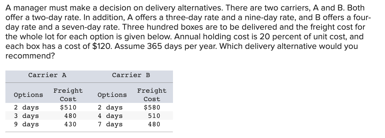 Solved A manager must make a decision on delivery | Chegg.com