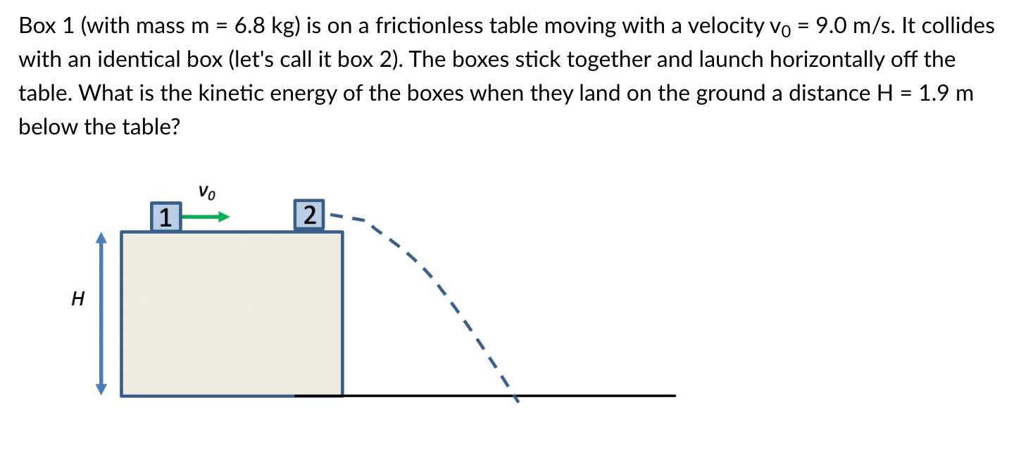 Solved Box 1 (with mass m=6.8 kg ) is on a frictionless | Chegg.com